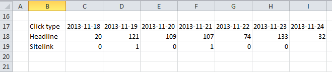 read-worksheet-transpose – Analytics Edge read-worksheet-transpose – Analytics Edge